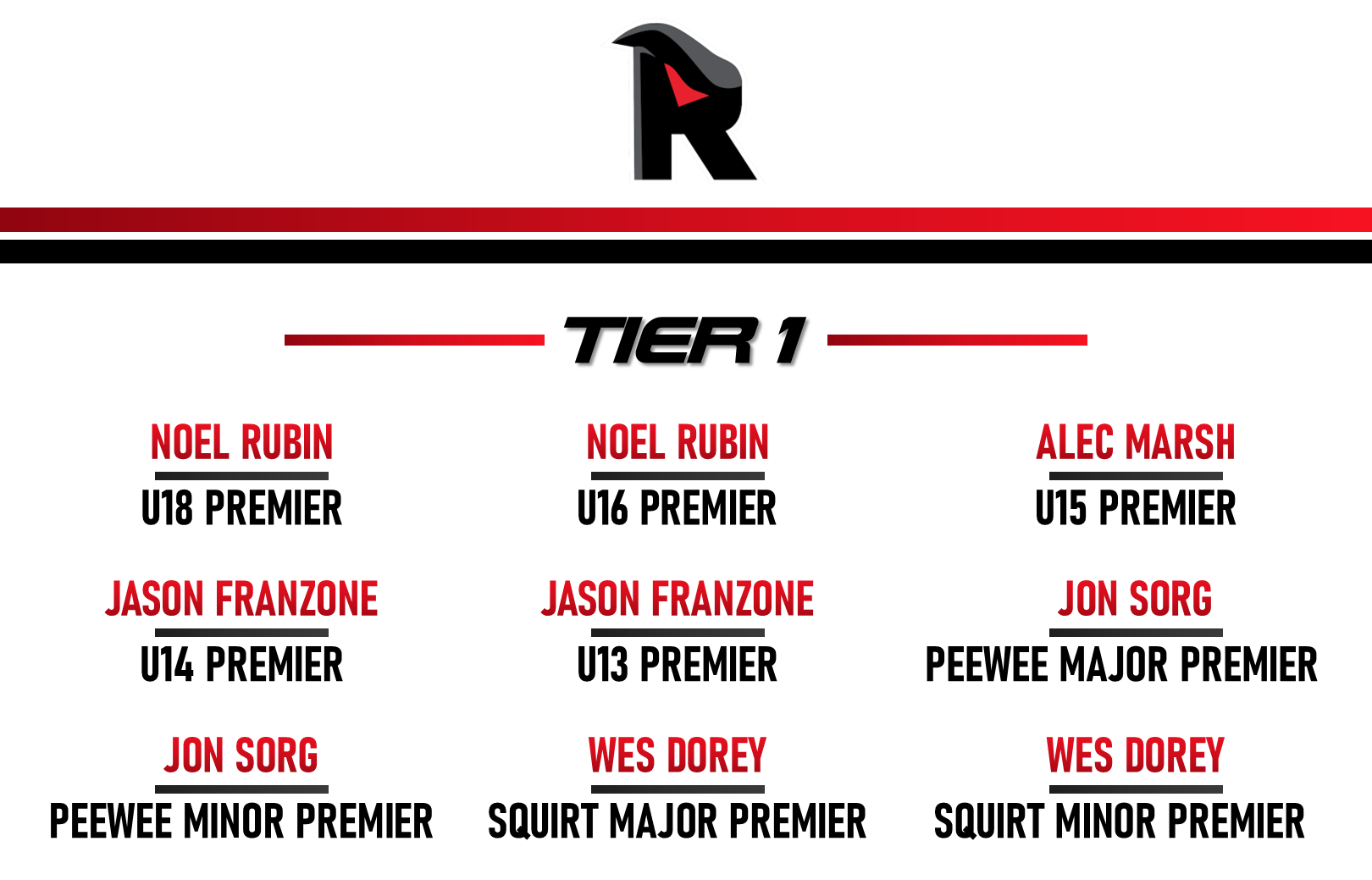 Rockets Hockey Club | RHC 2025-2026 Coaches