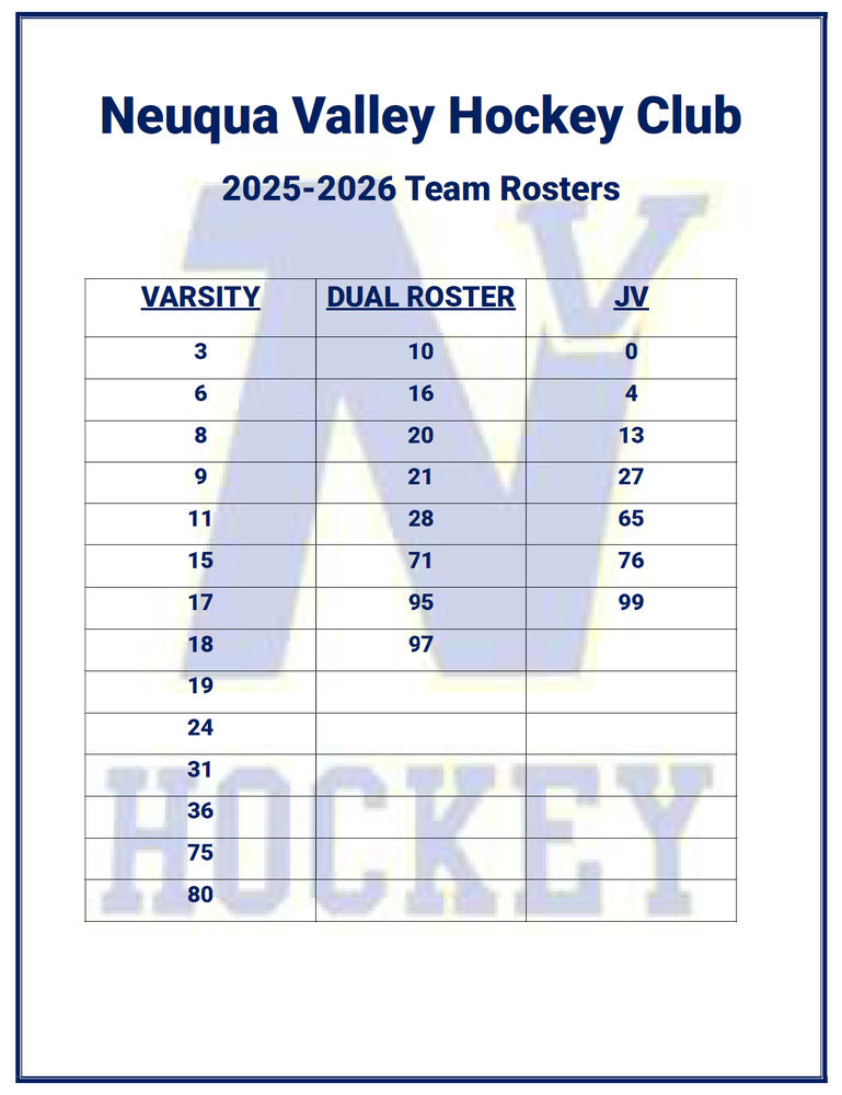Neuqua Valley Hockey Club | Announcing Your 2025-2026 Neuqua Valley ...