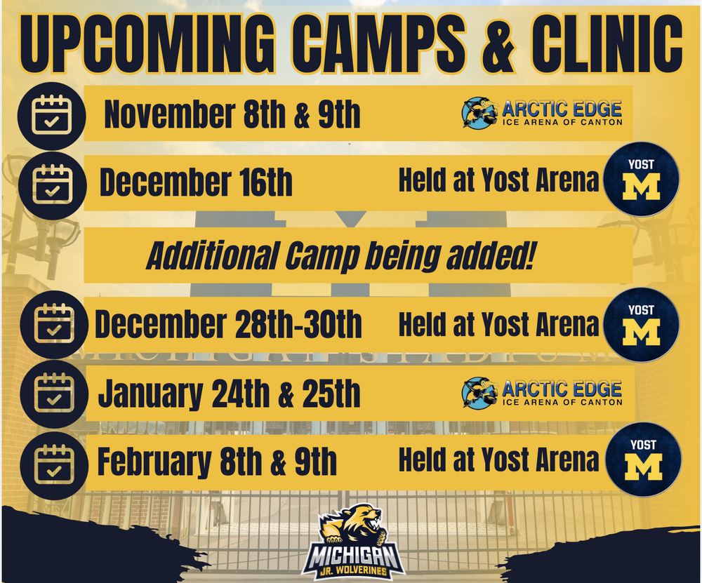 Michigan Jr. Wolverines | Michigan Jr. Wolverines Announce New Camps ...