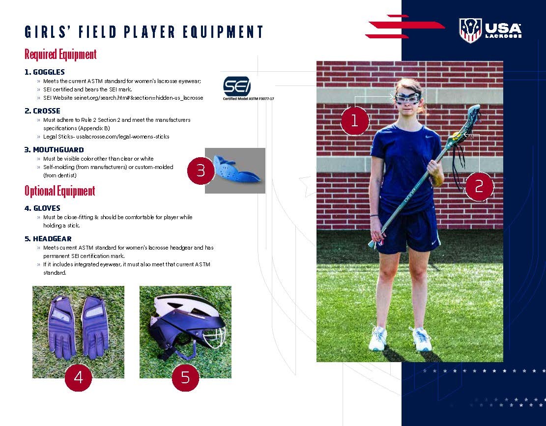 C3 Youth Lacrosse Association | Lacrosse Equipment