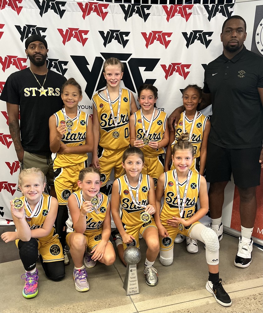 Kansas Stars | Stars 2033 Girls | Kansas Stars Girls Basketball ...