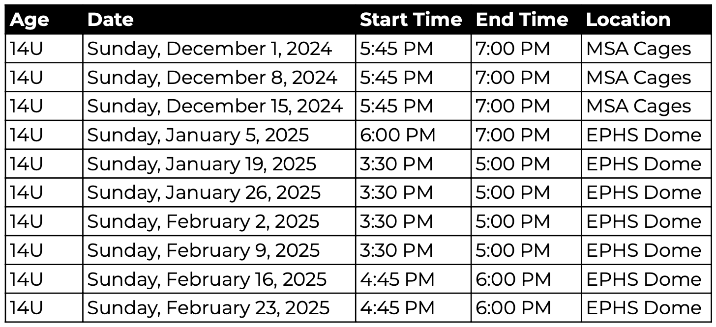 Eden Prairie Baseball Association | Travel
