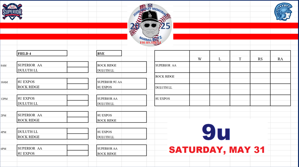 Rock Ridge Baseball | 9u | Travel Ball | Travel Summer 2025