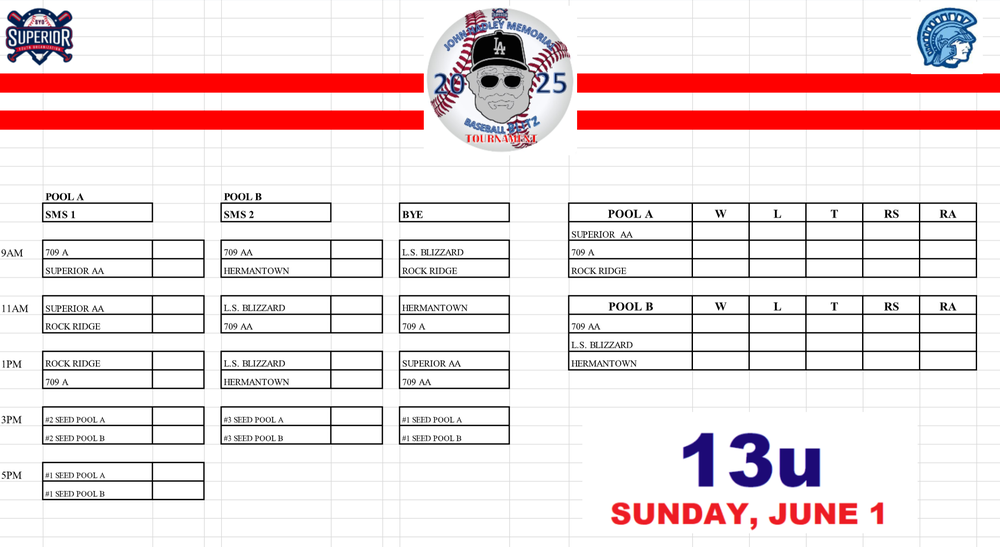 Rock Ridge Baseball | 13u | Travel Ball | Travel Summer 2025