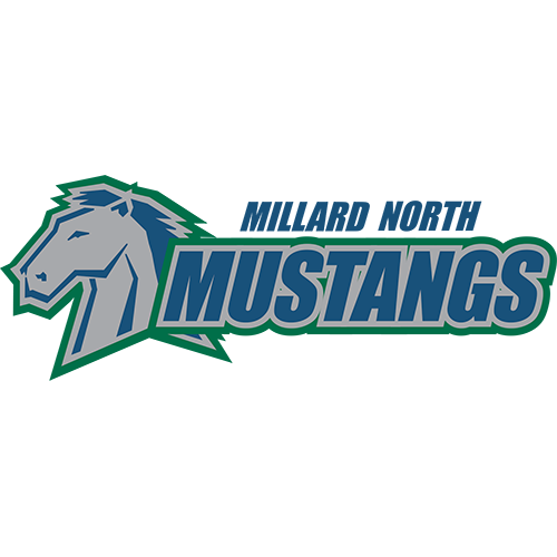 Logotipo De Millard North Millard North High School Millard Public