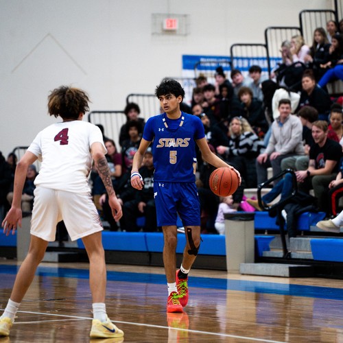 Hoop Habits Elite | P32 17U Roster | Hoop Habits Elite | 2025 Season