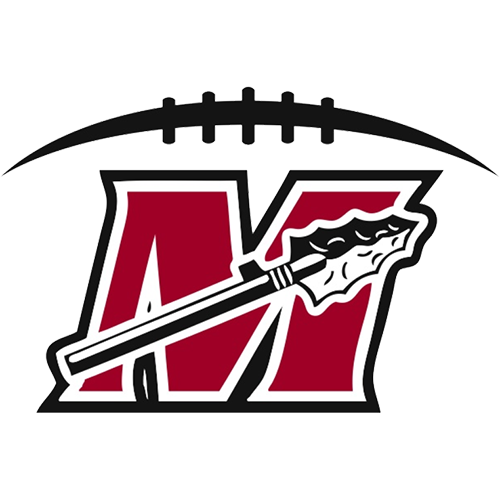 Muskego Youth Football