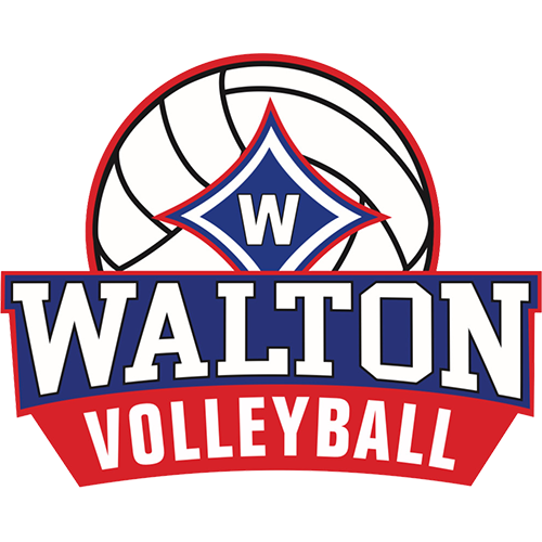 Walton Volleyball | Lady Raiders In Training Roster | Walton Jr ...