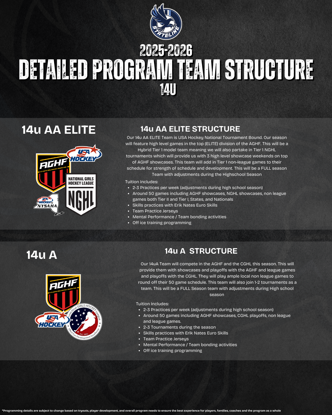 Mamaroneck Youth Hockey | STATELINE HAWKS™ GIRLS HOCKEY