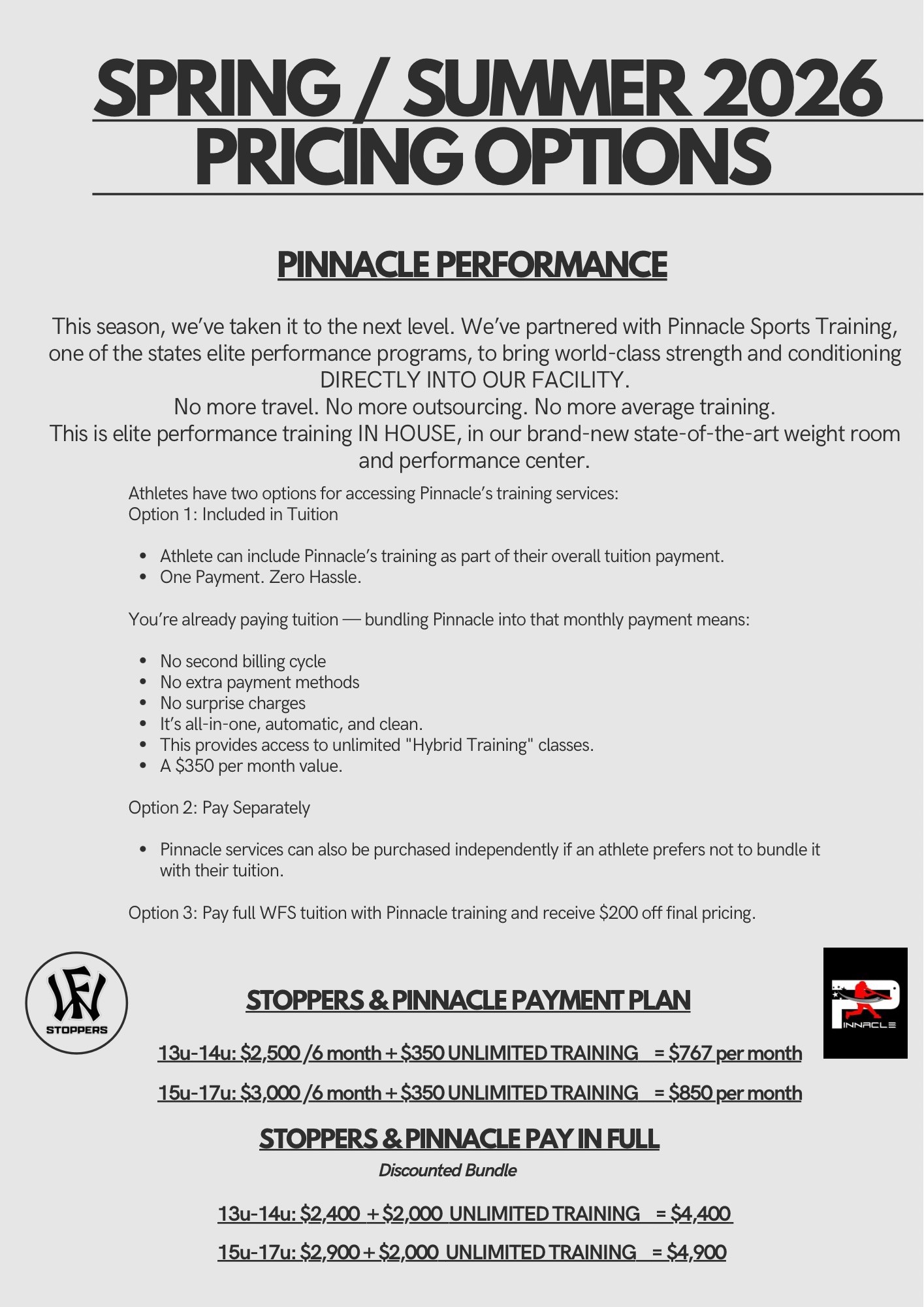 Wow Factor Stoppers | 2025-2026 Youth Fees