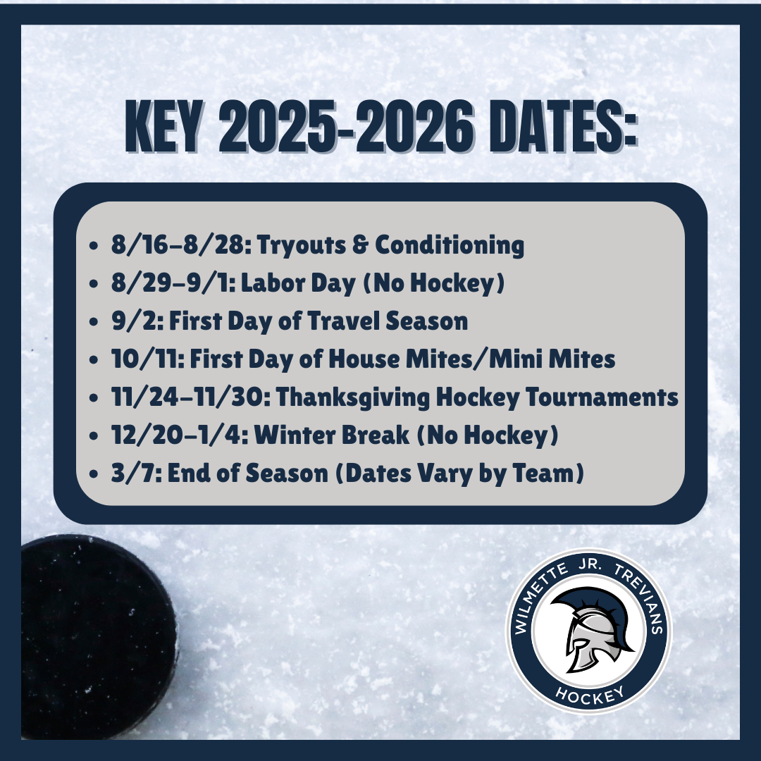 Wilmette Jr. Trevians Hockey | 2025-2026 Program Details