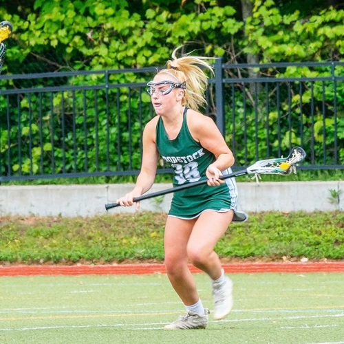 Vermont Junior Cats Hockey | U16 Split Roster | Jr Catamounts Girls ...