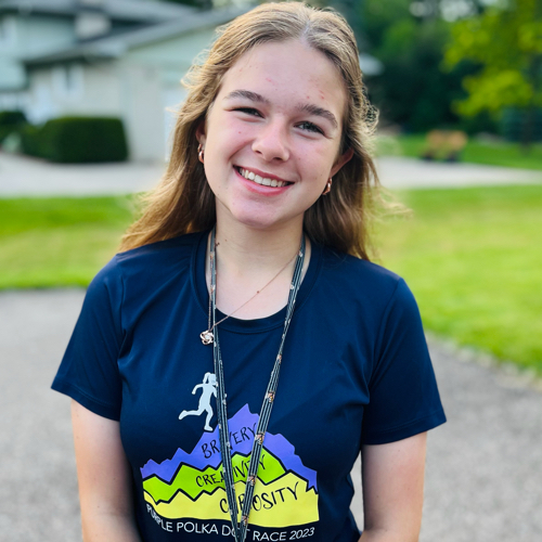 North Macomb Community Youth Soccer | Romeo FC 2010 STORM Roster ...