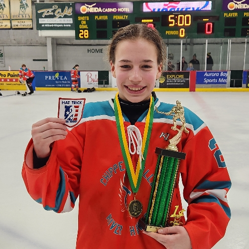 Kohlman Cup | Girls Kohlman Cup Selects Minor Roster | Tryouts | GIRLS