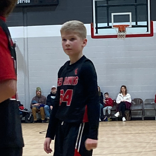 Janesville Basketball Association | Nets (blue) Roster | JBA Summer ...