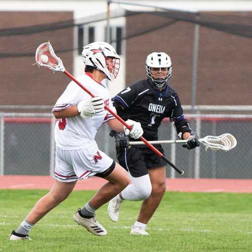 Neenah Lacrosse | HS Boys - 2024 Roster | High School - Boys | HS BOYS ...